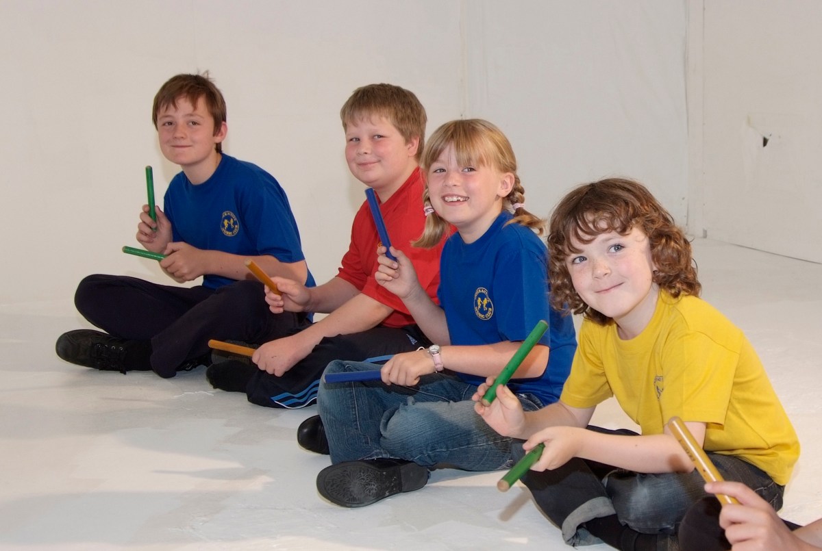 Pulse + Rhythm + Ostinato = Simple classroom compositions! | Active ...